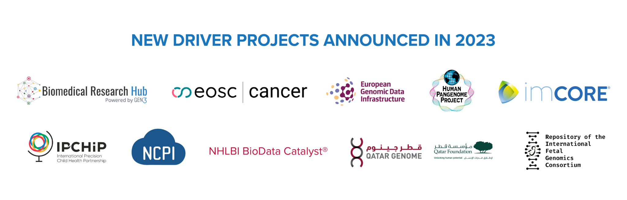 Making strides to bridge genomic data and medicine, the Global Alliance ...